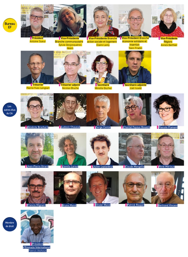 Equipes et fonctionnement - Emmaüs France